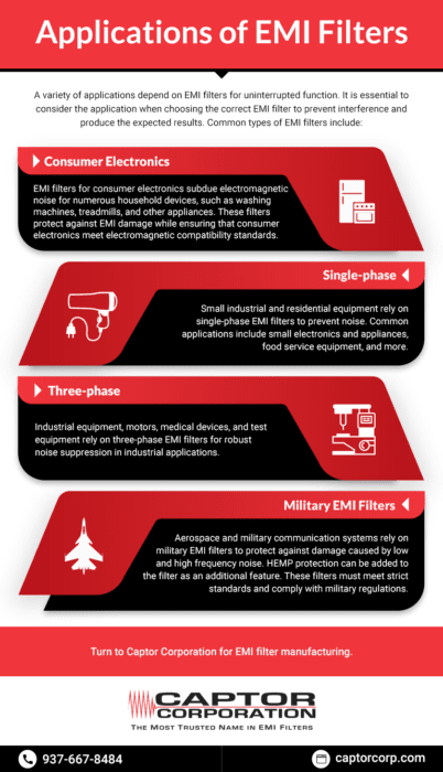 EMI Filters | Captor Corporation | EMI Filter Manufacturer